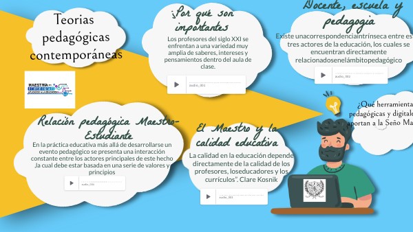 MISIÓN INTERMEDIA TEORÍAS PEDAGOGÍCAS CONTEMPORÁNEAS | Genially