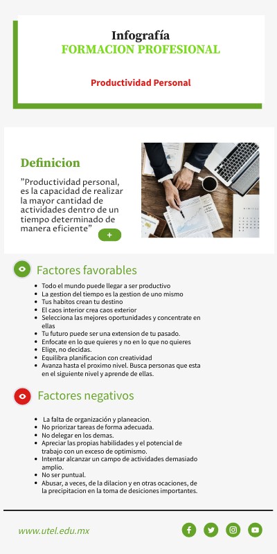 Infografía Productividad Personal | Genially