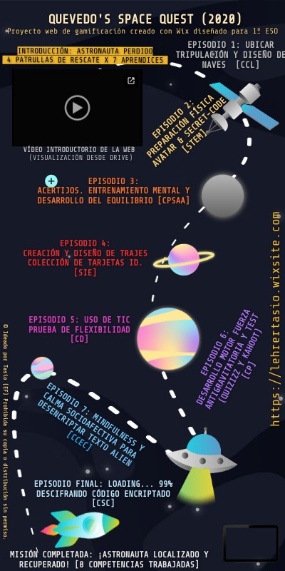 QUEVEDO'S SPACE QUEST