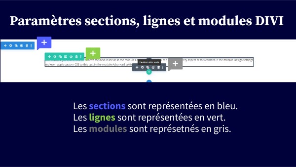 paramètrage Sections, lignes et modules | Genially