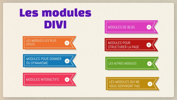 Les modules DIVI