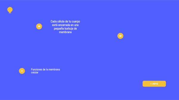 membrana celular | Genially