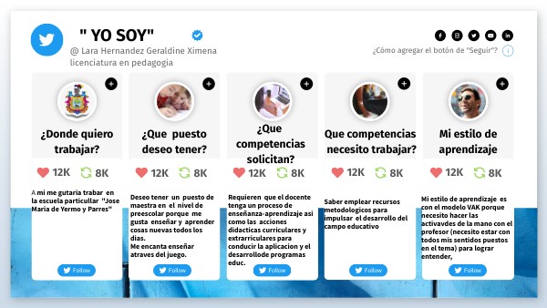 Genially sin título