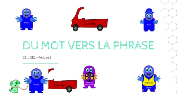 DMVLP CE1_CE2 P2 S8 | Genially