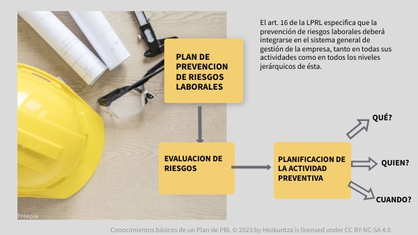 PLAN DE PRL (N1)