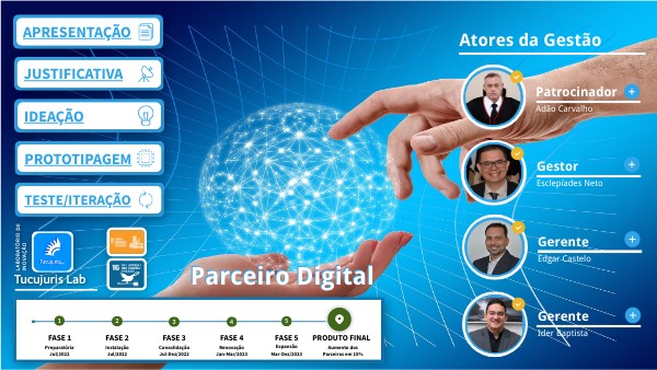 PARCEIRO-DIGITAL | Genially