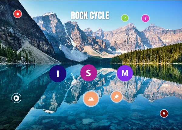 Rocks | Genially