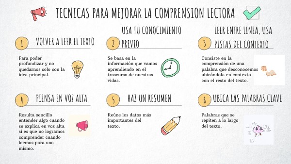 TECNICAS PARA MEJORAR LA COMPRENSION LECTORA | Genially