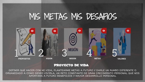 MIS METAS MIS DESAFIOS | Genially
