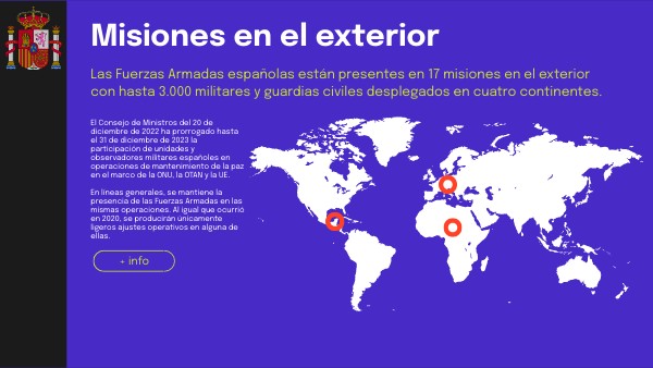 MAPA MISIONES EN EL EXTERIOR