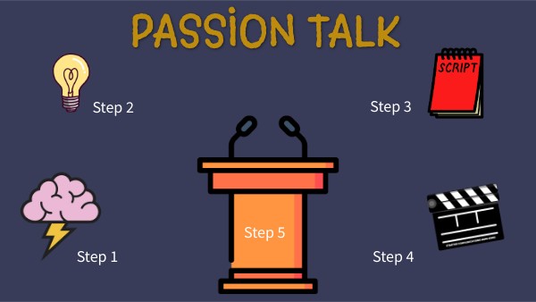 Passion Talk Playlist