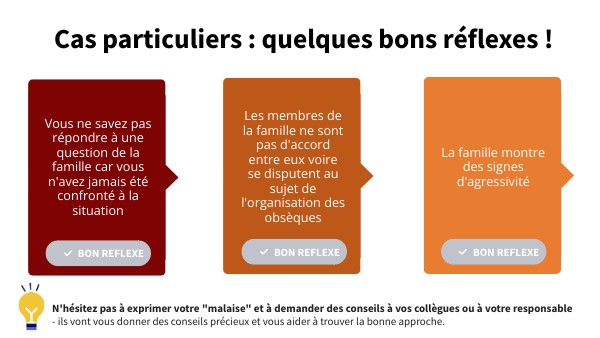 2.7 bon réflexes cas particuliers | Genially