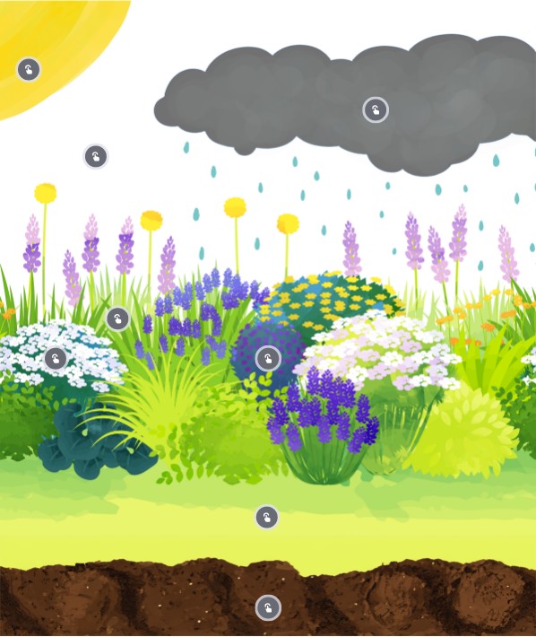 Positionality Graphic