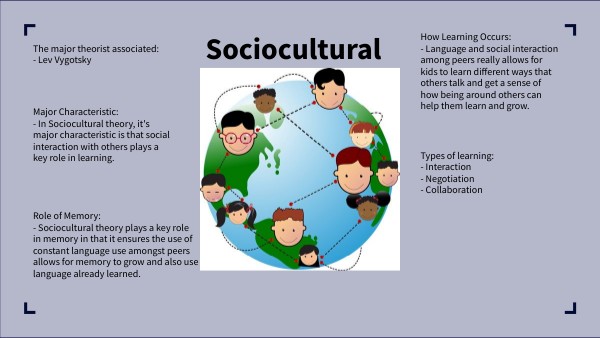 EDU 522 Learning Theories Part 2 | Genially