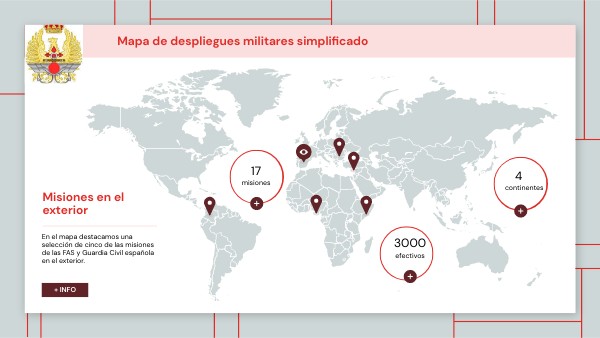 Mapa de despliegues militares simplificado