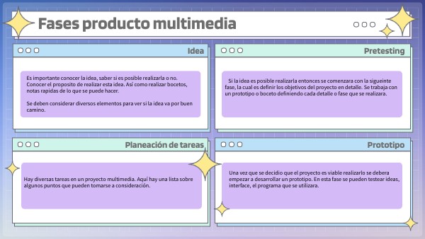 U5_infografía_multimedia | Genially