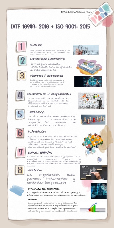 ED3: Infografía sobre la norma AITF 16949 | Genially