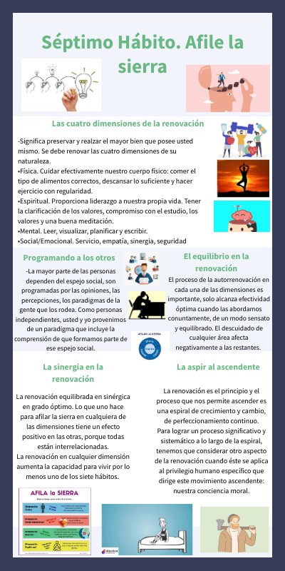 Séptimo Hábito | Genially