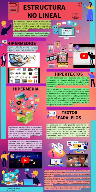 ESTRUCTURA NO LINEAL | Genially