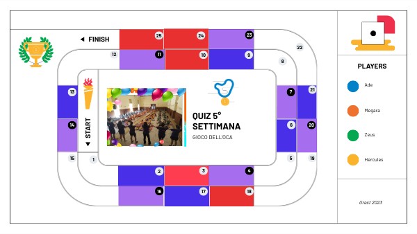 Grest 2023 OCA | Genially