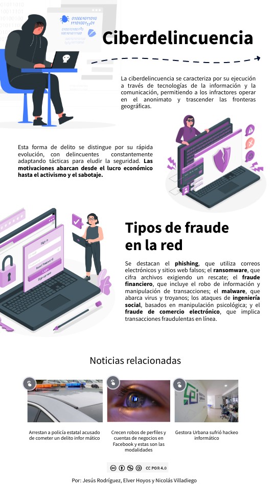 Ciberdelincuencia | Genially