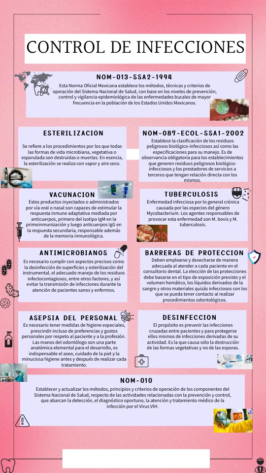 Control de Infecciones | Genially