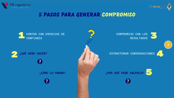 6 PASOS COMPROMISO