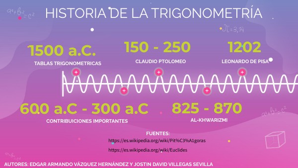 581_552_ACT10_TEAG16 | Genially