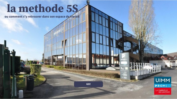 la méthode 5S | Genially