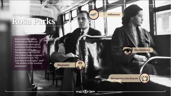 Rosa Parks | Genially