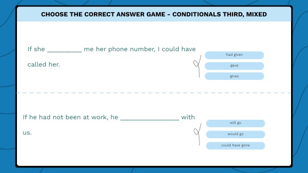 B1 - Grammar - Conditional sentences 3, mixed | Genially