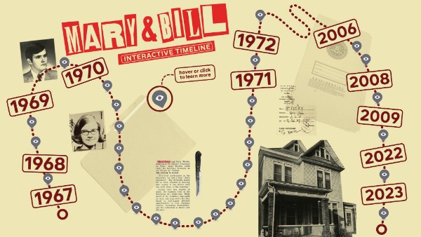 Mary & Bill Timeline