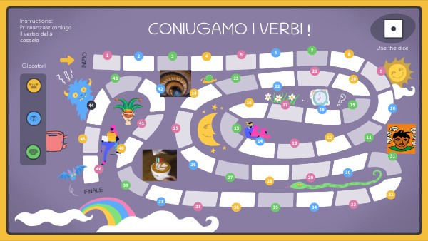 PRESENTE INDICATIVO | Genially