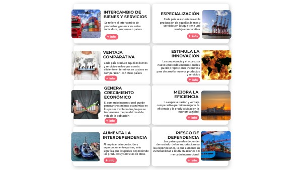 características del comercio internacional | Genially