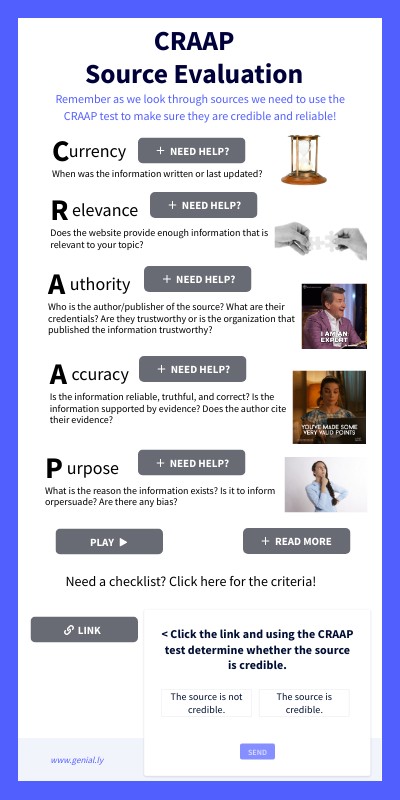 BASIC INFOGRAPHIC | Genially