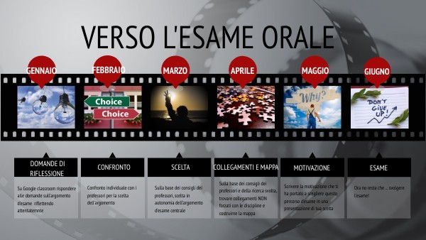 VERSO L'ESAME ORALE
