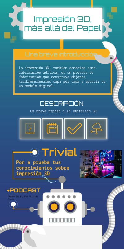 Impresión 3D, más allá del papel | Genially