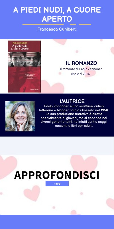 A PIEDI NUDI, A CUORE APERTO Cuniberti Francesca | Genially