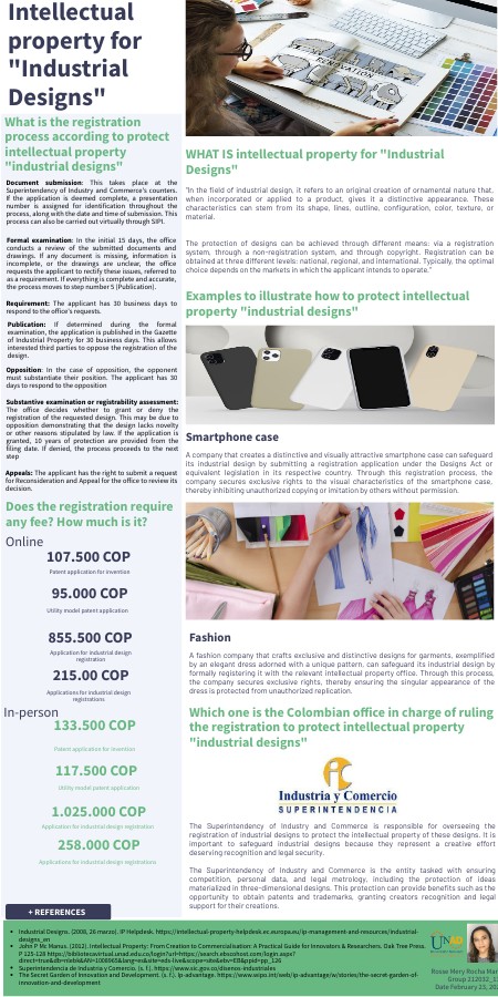 Intellectual property for "Industrial Designs | Genially