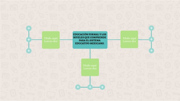 educación formal y los niveles que comprende para el sistema educativo ...