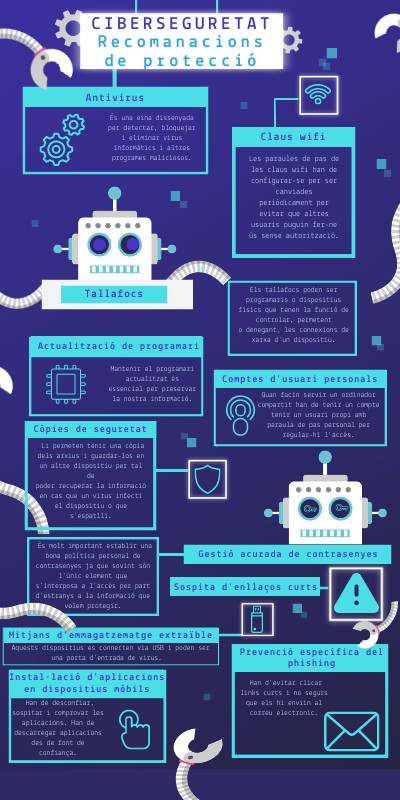 Copy - ROBOT HORIZONTAL INFO