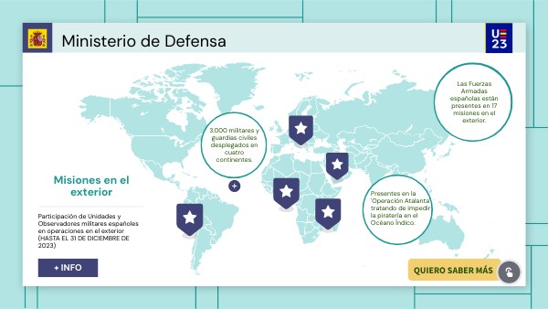MODULO 1 EJERCICIO AVANZADO | Genially