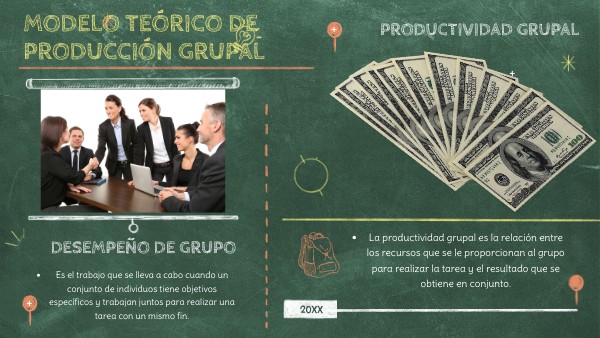 MODELO TEÓRICO DE PRODUCCIÓN GRUPAL