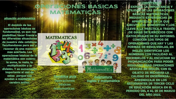 Infografía - Operaciones Básicas Matemáticas | Genially