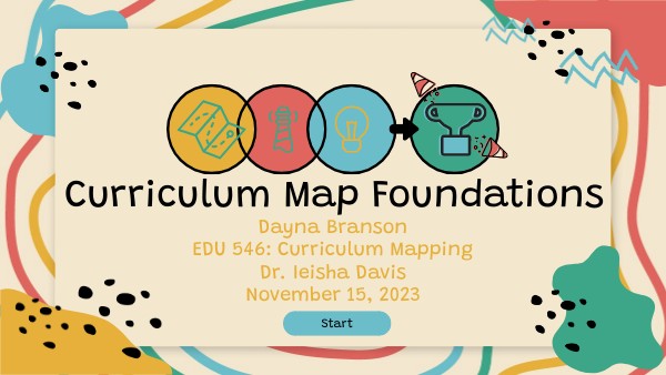 EDU: 546 Curriculum Map Foundations | Genially