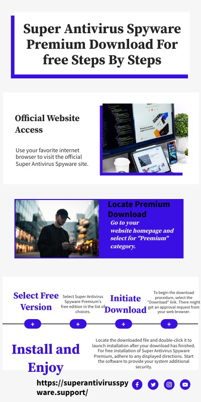 Super Antivirus Spyware Premium Download For free Steps By Steps
