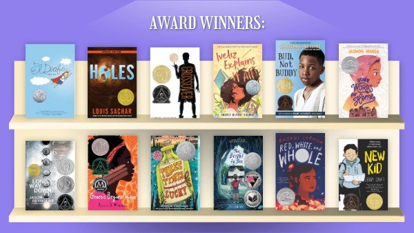 Award Winners Assignment | Genially