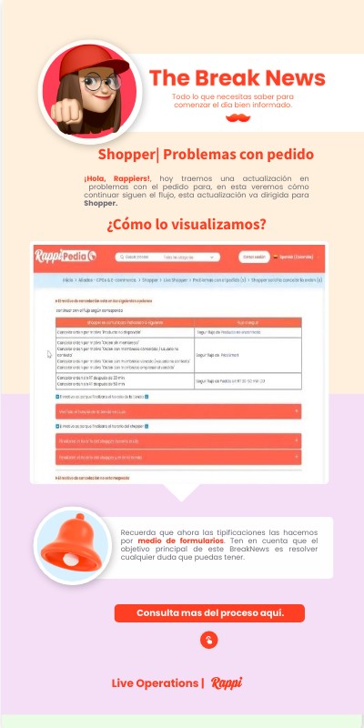 Shopper problemas con el pedido