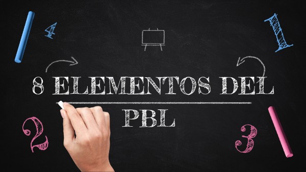 Habilidades PBL | Genially