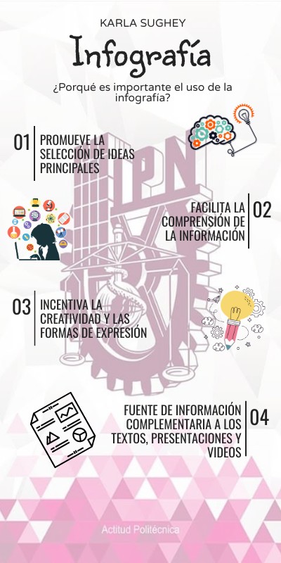 Infografía_Karla | Genially